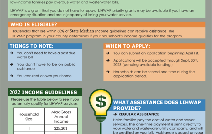 UCHRA News – UCHRA