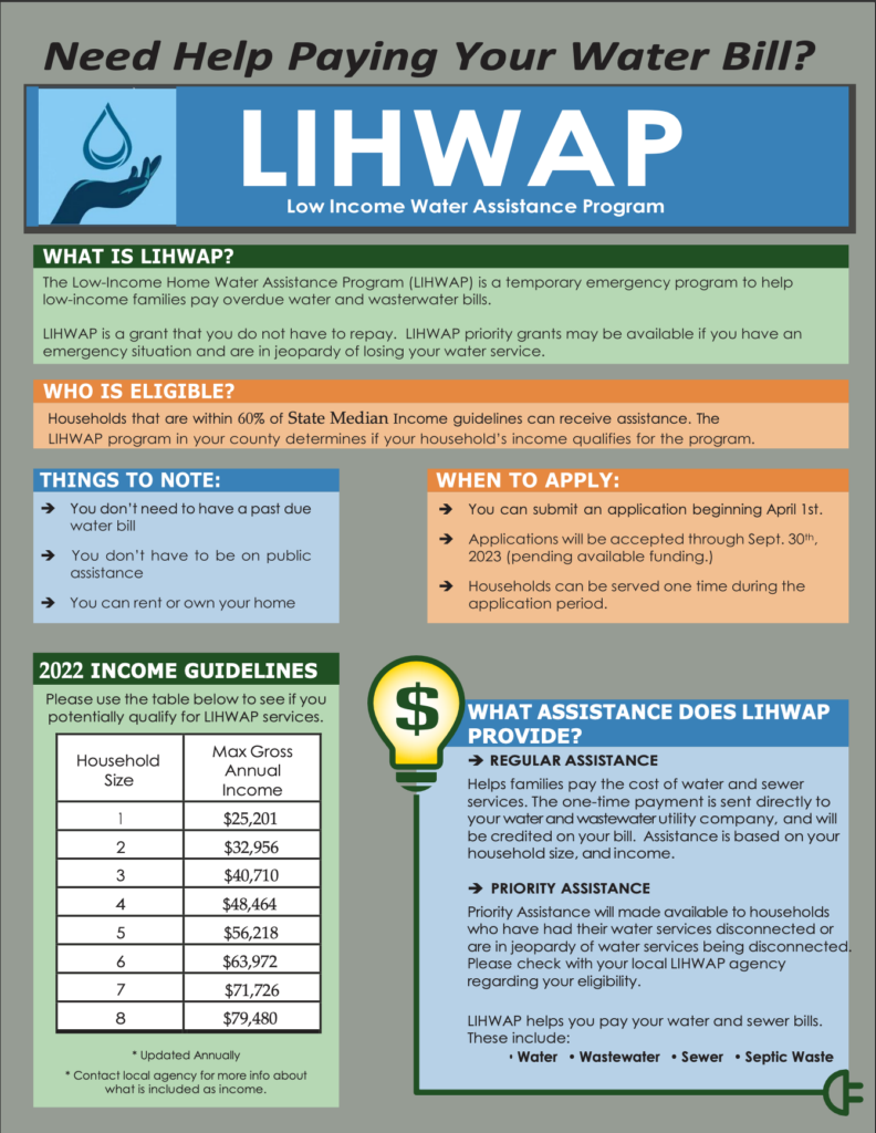 UCHRA Announces Water Bill Assistance Program – UCHRA