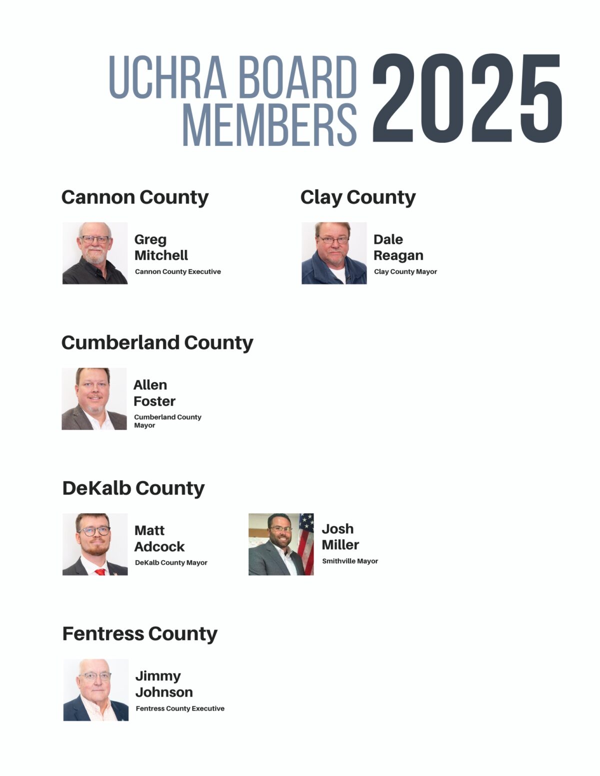 Our Board – UCHRA